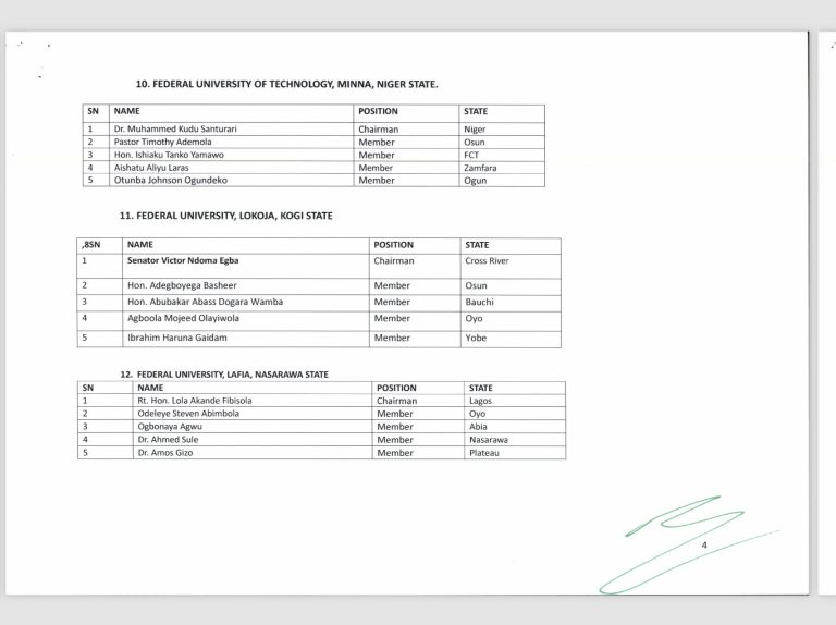 BREAKING: Tinubu Reconstitutes Tertiary Institutions’ Governing Boards ... BREAKING: Tinubu Reconstitutes Tertiary Institutions’ Governing Boards ...