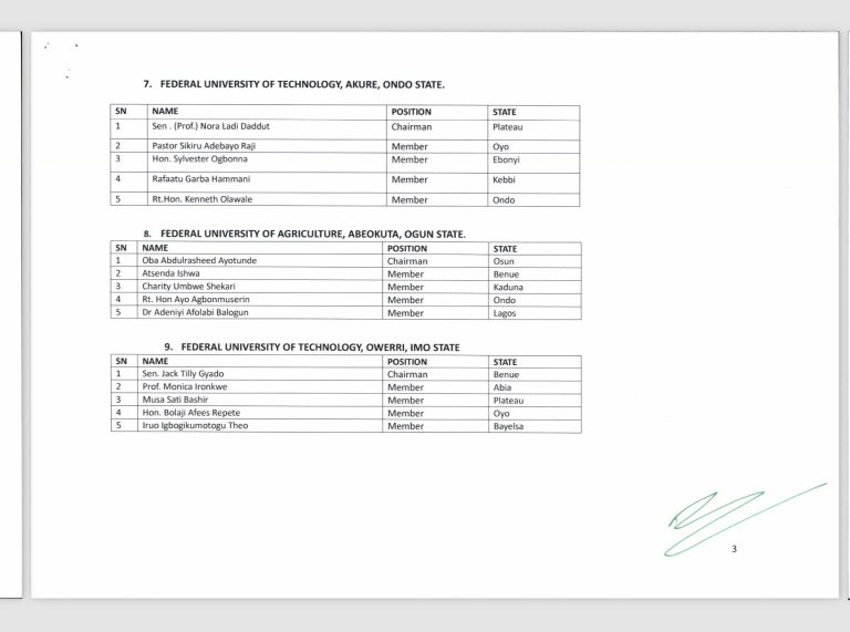BREAKING: Tinubu Reconstitutes Tertiary Institutions’ Governing Boards ... BREAKING: Tinubu Reconstitutes Tertiary Institutions’ Governing Boards ...